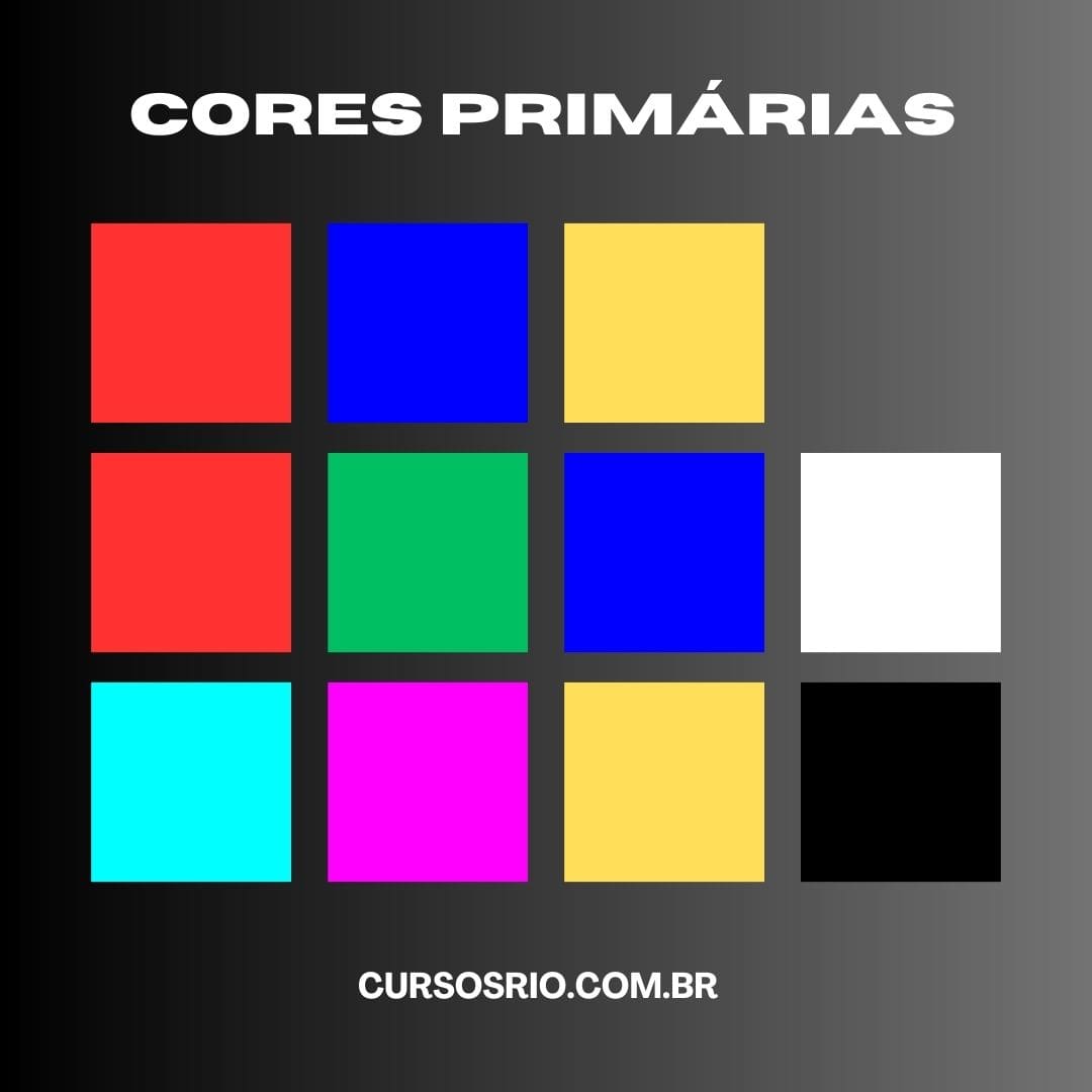 Desvendando o mistério das cores primárias - Anglocopy